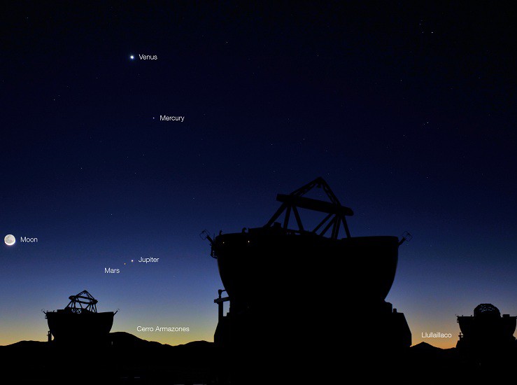 Rare planetary conjunction to be visible in Philippine skies ...