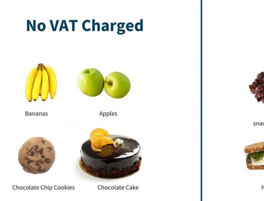 PH Senate: VAT increase on unhealthy foods might be implemented ...