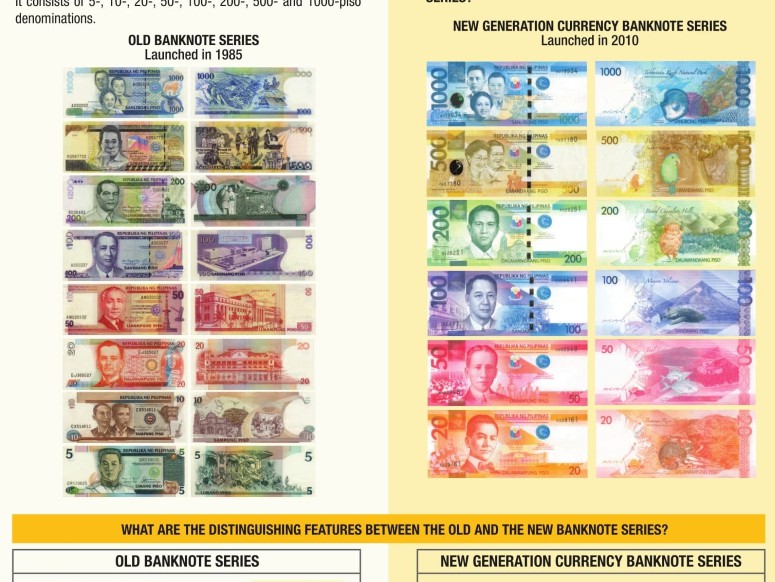 REMINDER: Exchange your old bank notes by Dec. 31, 2016 | Philippine Primer