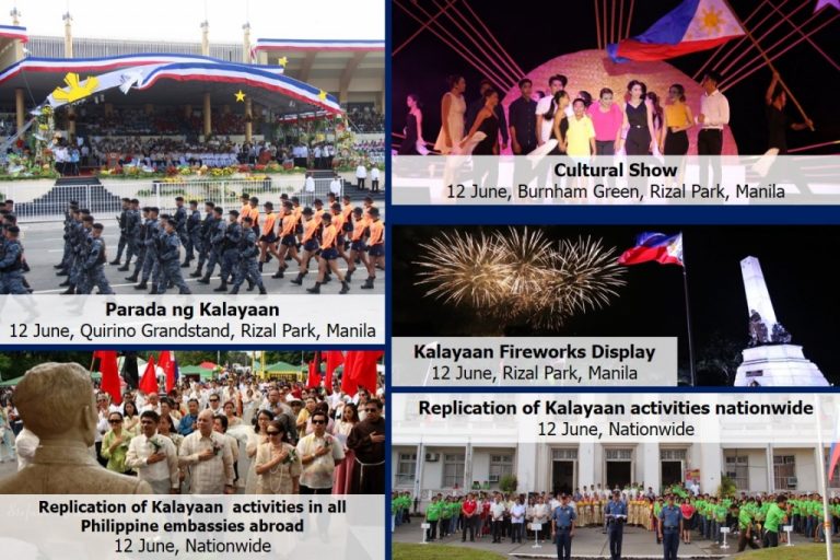 Philippine Independence Day: 119 years of Freedom | Philippine Primer
