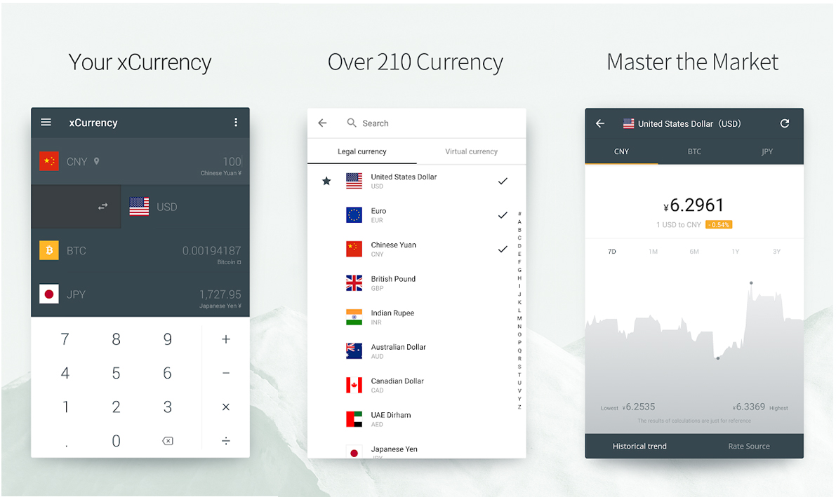 Currency Apps for Your Smart Devices | Philippine Primer