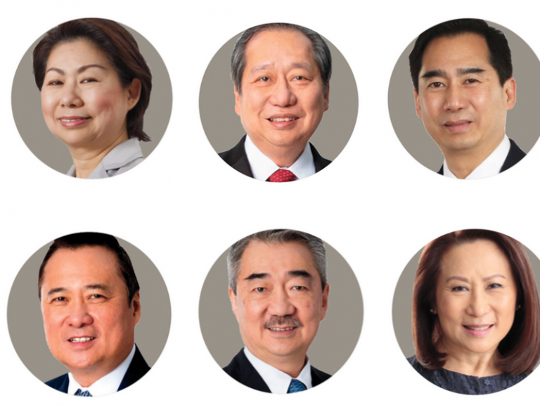 Sy Siblings Lead the Forbes Philippines Richest 2019 List | Philippine ...