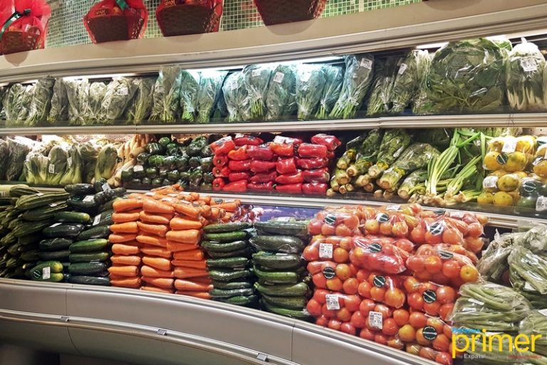 LIST: Reliable Supermarkets All Over Metro Manila | Philippine Primer