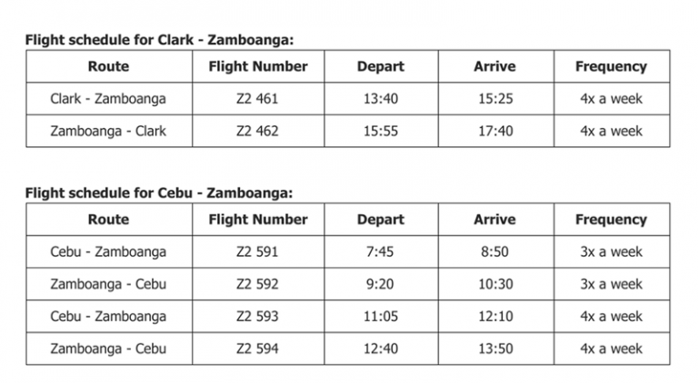 AirAsia Introduces Flights to General Santos City and Zamboanga ...