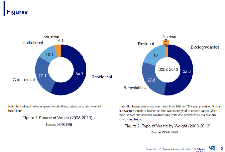 Social Enterprises Leading the Way Towards Reducing Plastic Pollution ...