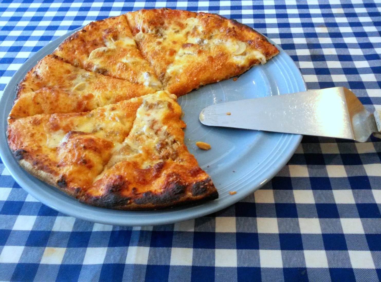 Friuli Trattoria | Philippine Primer