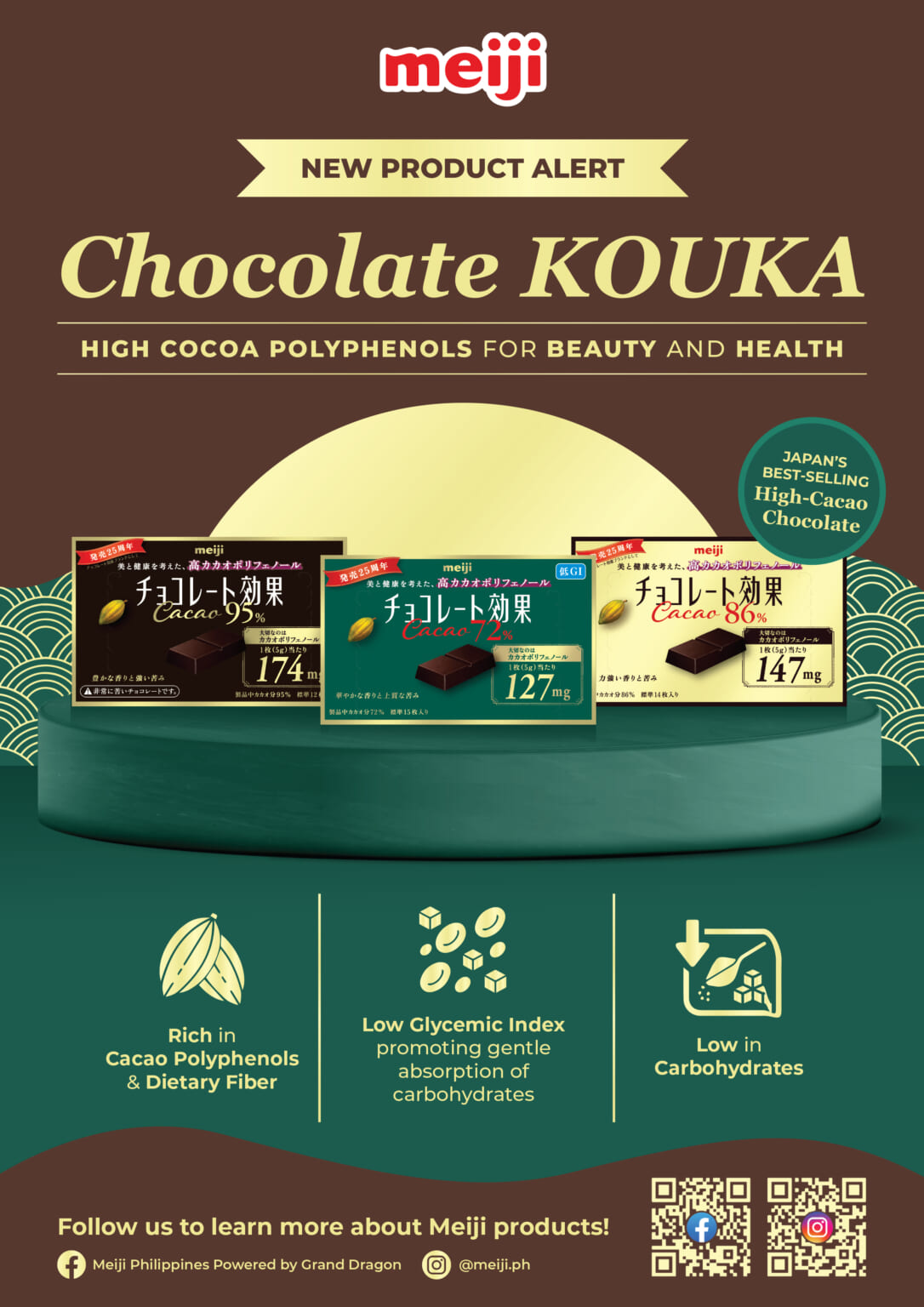 MEIJI PHILIPPINES: Bringing Japan’s Best-Selling High-Cacao Chocolate ...