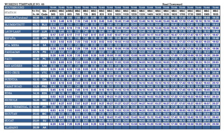 Expats’ Guide: PNR Stations | Philippine Primer