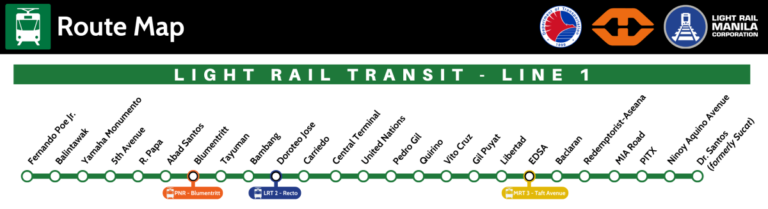 Expat’s Guide to LRT-1 Stations in Manila | Philippine Primer