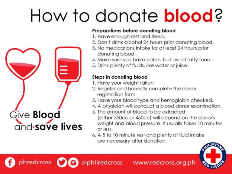 Expat’s Guide: Donating blood | Philippine Primer