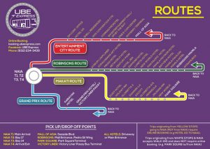 UBE Express Guide for Expats | Philippine Primer