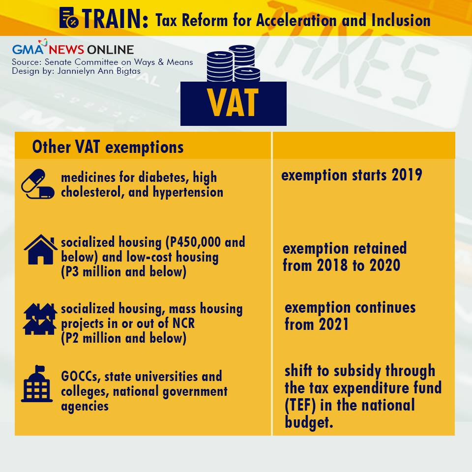 TRAIN Package One A Need To Know Guide To Republic Act 10963 TRAIN Package One A Need To Know Guide To Republic Act 10963