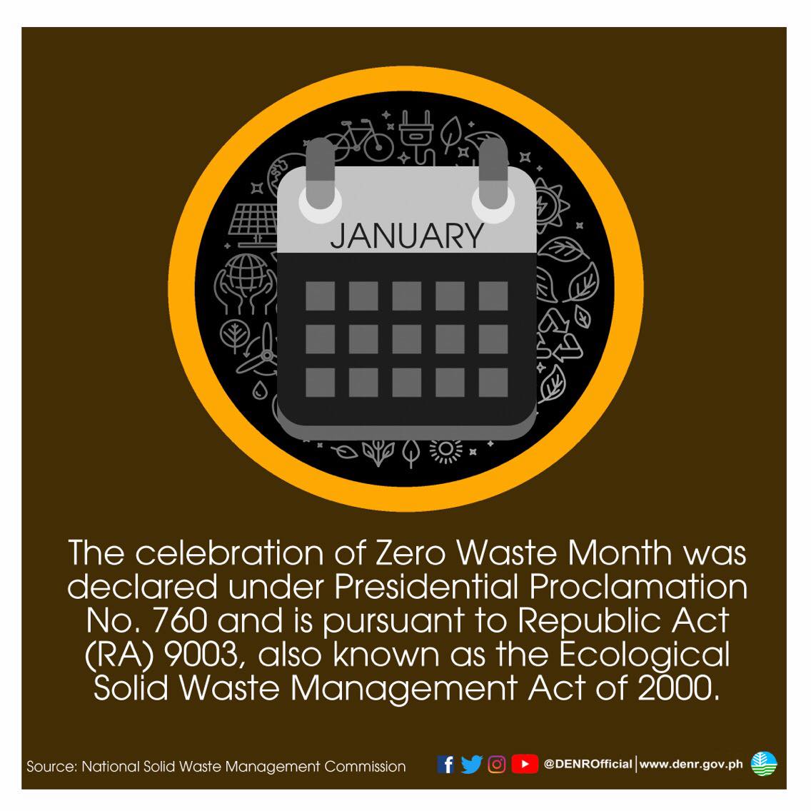 What You Need to Know About Zero-Waste Month in the PH | Philippine Primer
