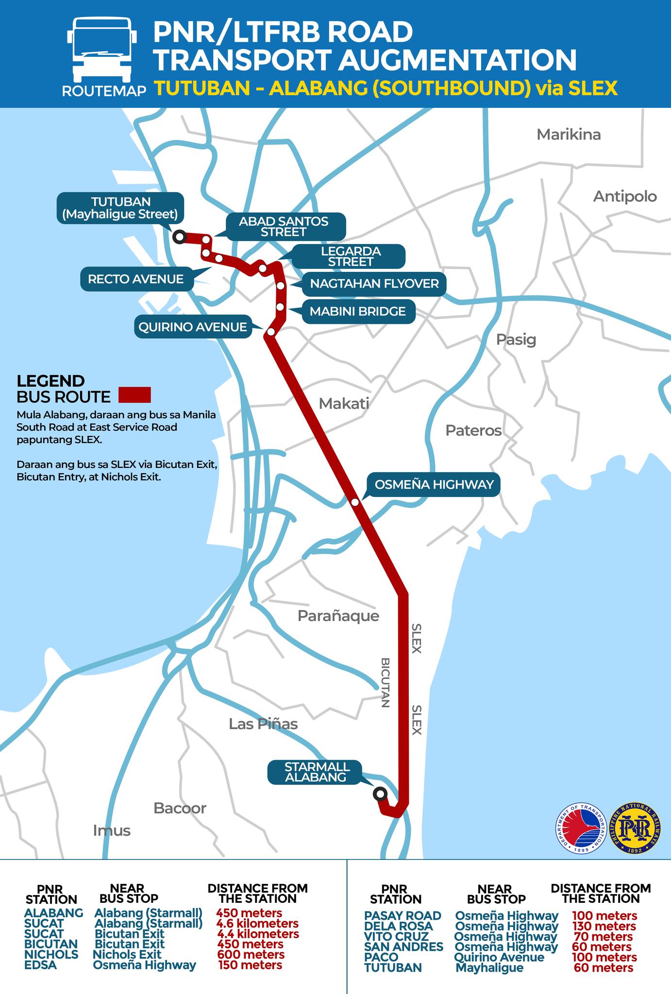 Your Ultimate Guide to MRT, LRT, and PNR | Philippine Primer