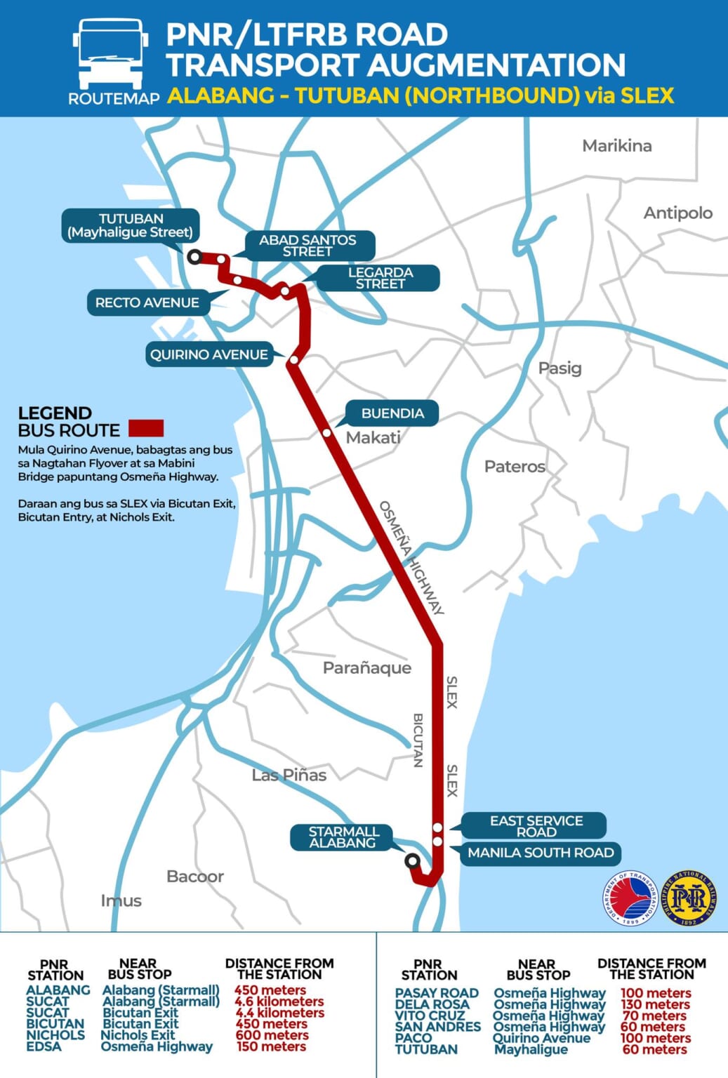 Your Ultimate Guide to MRT, LRT, and PNR | Philippine Primer