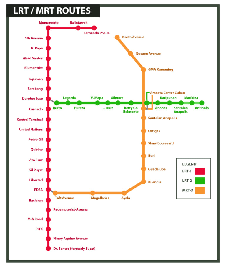 Your Ultimate Guide to MRT, LRT, and PNR | Philippine Primer