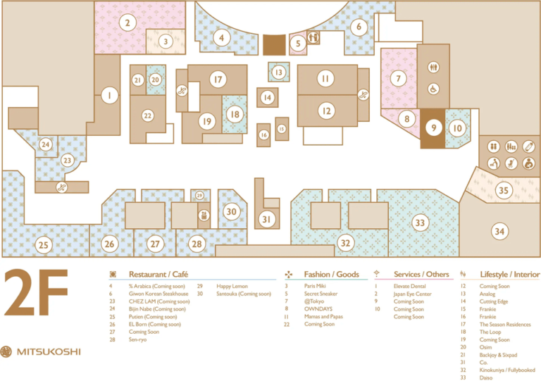MITSUKOSHI BGC in Taguig: The First Japanese-Inspired Lifestyle Mall in ...
